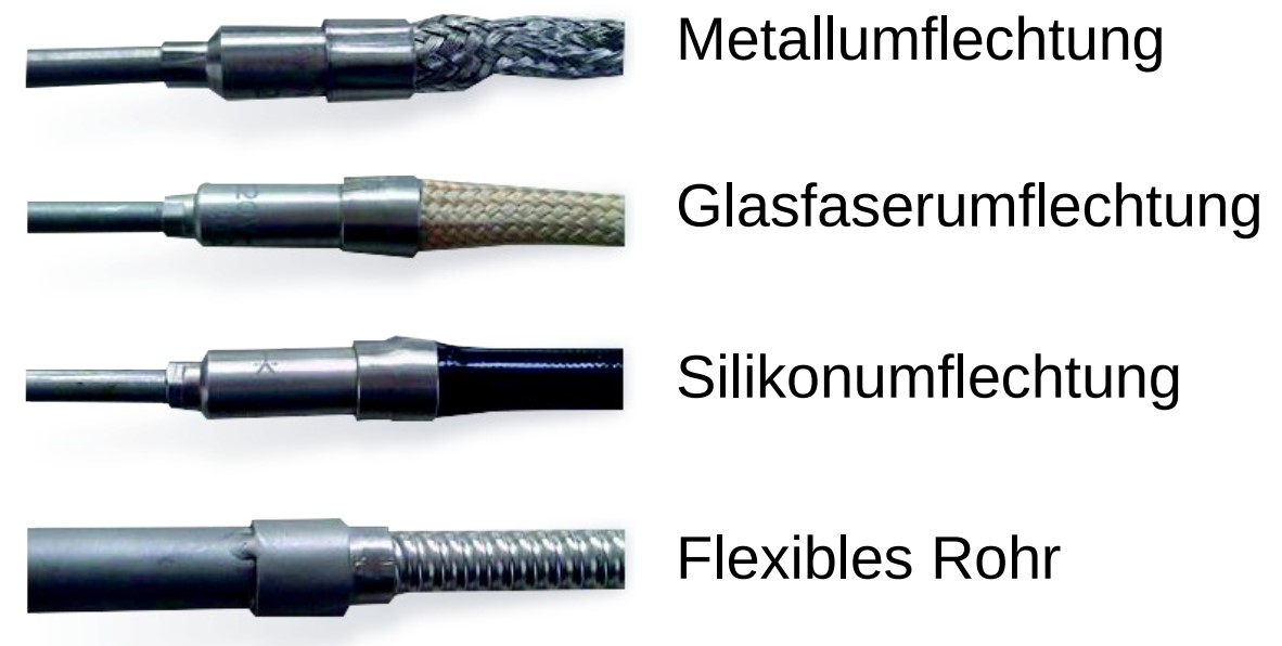 Ringheizkörper • ABC Direct